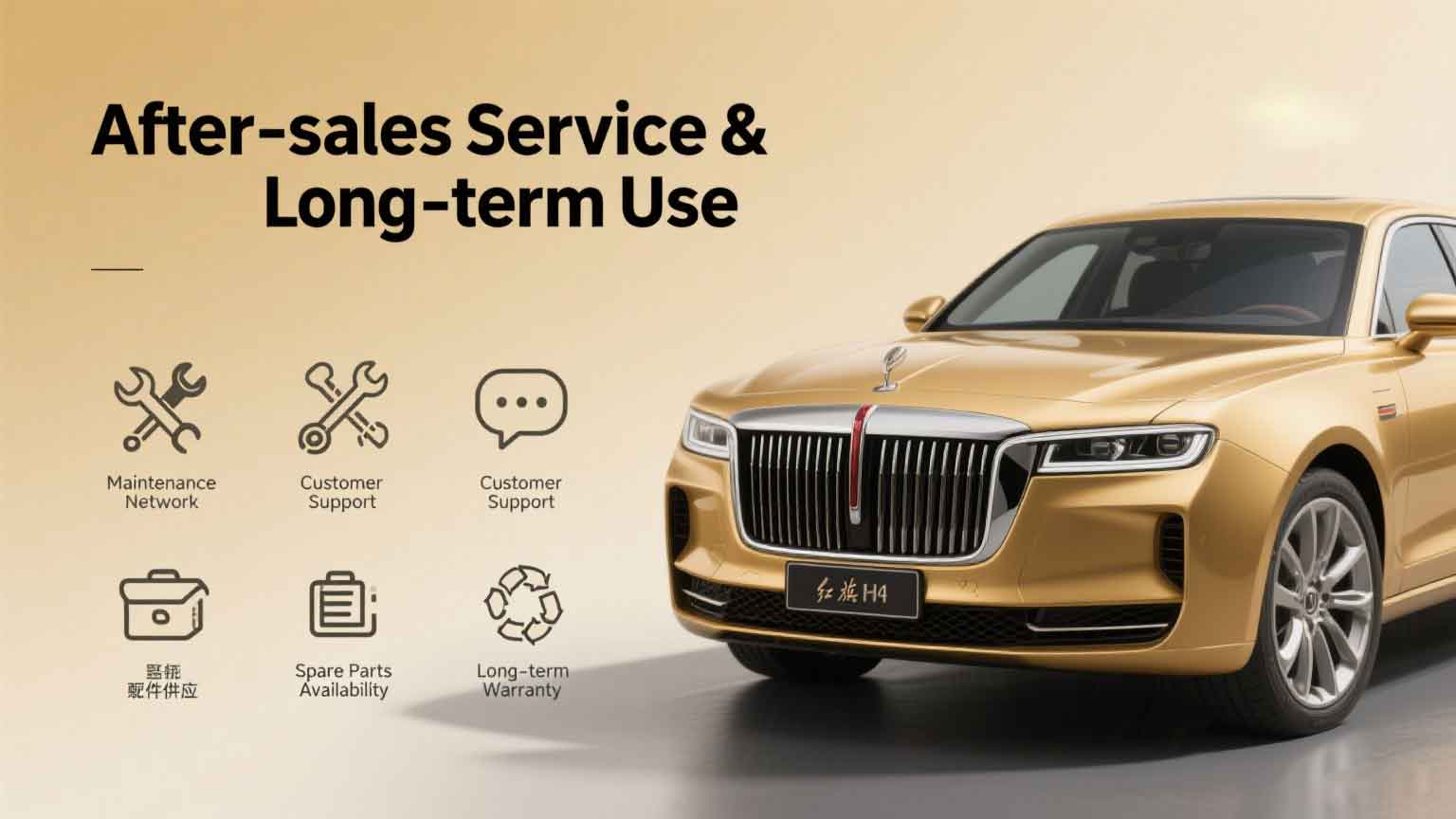 5 Things You Must Know Before Buying a Chinese Car